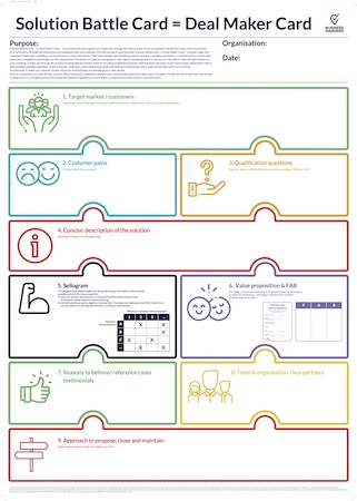 Solution Battle Cards - Business Markers